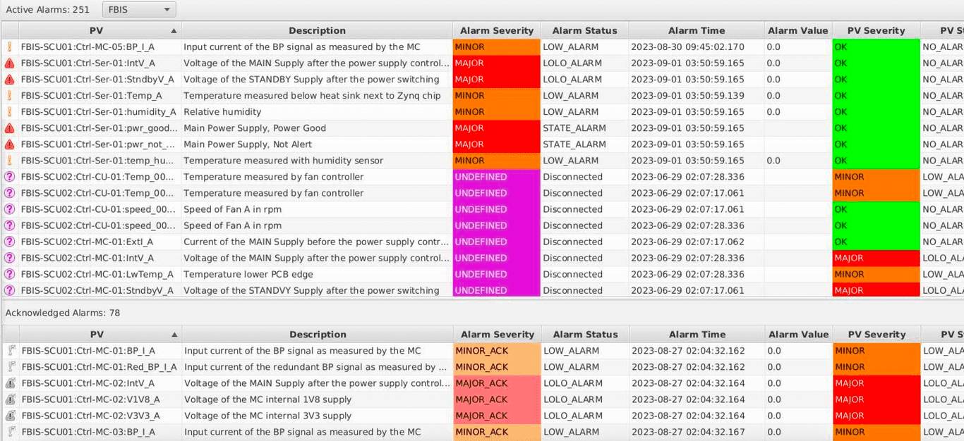 Applications | Control System Studio