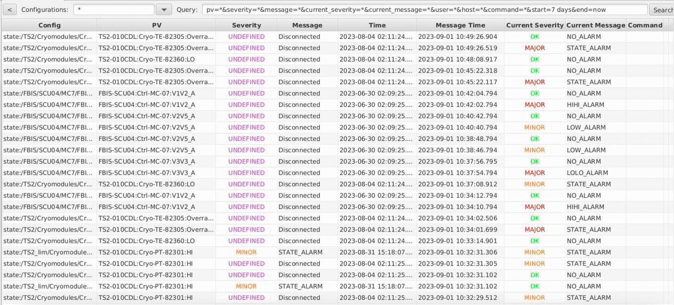 Applications | Control System Studio